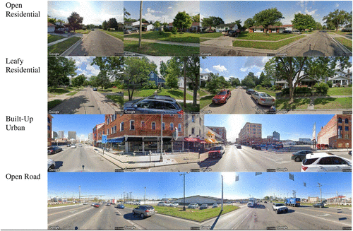 How does street space influence crash frequency? An analysis using ...